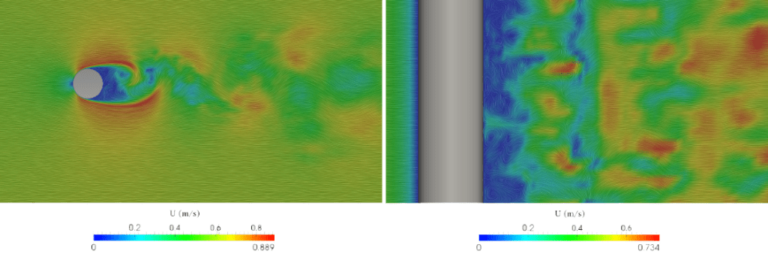 乱流とは | CAE Pedia | SimScale