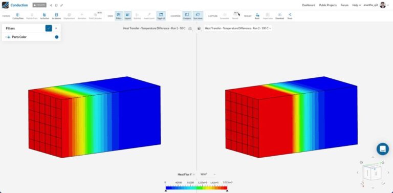 熱伝導とは | フーリエの法則 - SimScale