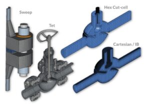 完全クラウドCAEソリューション SimScale - SimScale