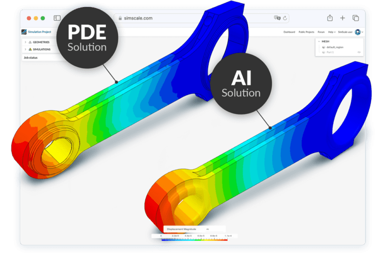 SimScaleで実現する CAE × AI | SimScaleの解析機能 | SimScale
