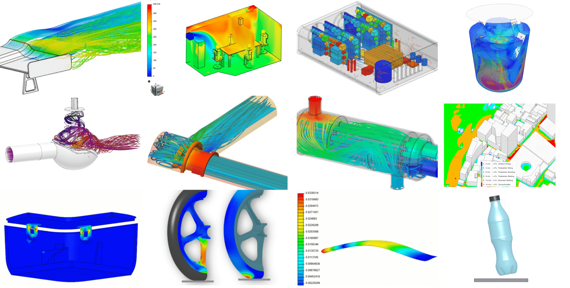 サインイン - SimScale