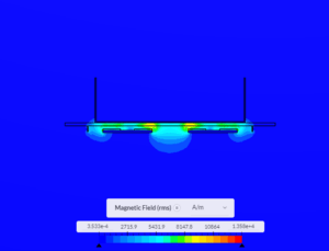 IH調理器の電磁界解析 - SimScale